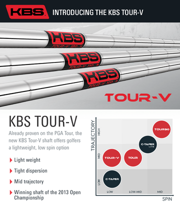 Golf KBS – GolfStorePro